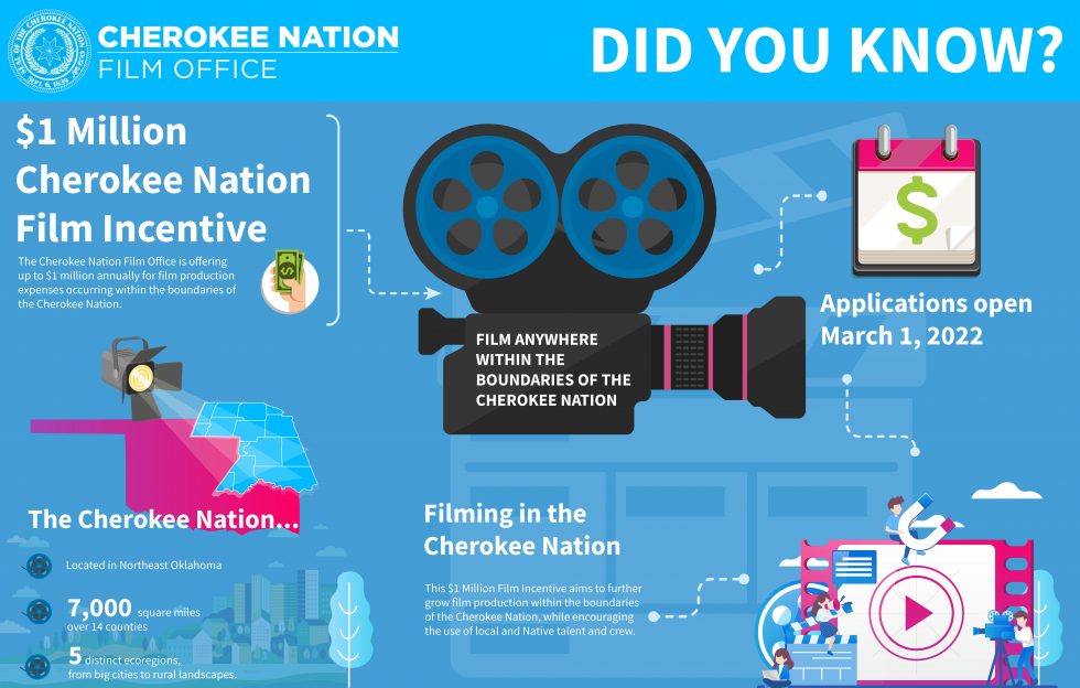 Cherokee Nation Film Office Announces Groundbreaking Film Incentive ...